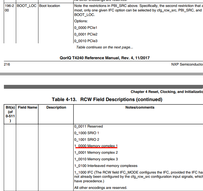 what is the correct RCW value for T4240 &T2080 Sd boot - NXP Community