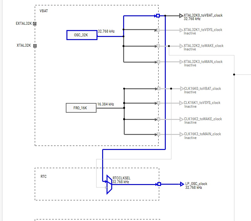 MCXN236 RTC - NXP Community