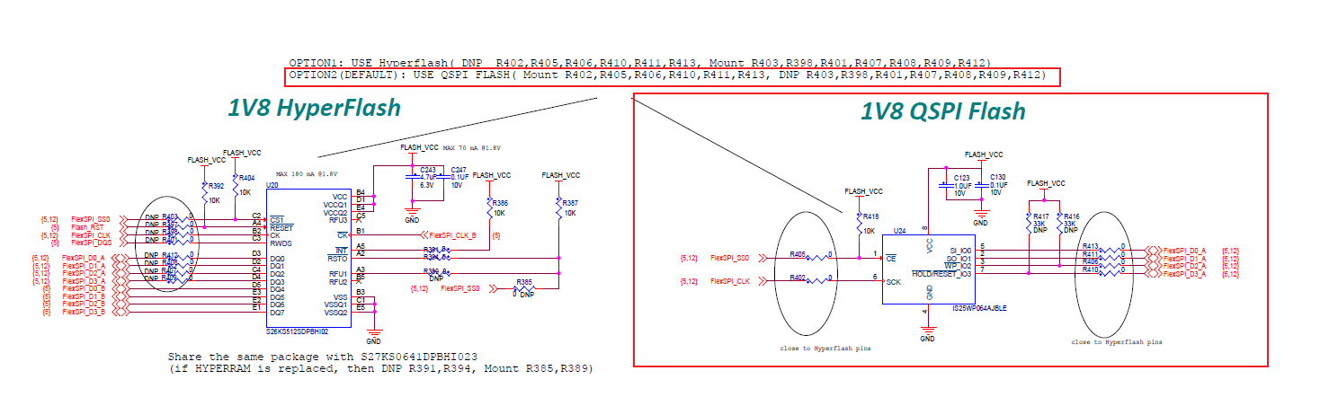 Re: BOOT_CFG settings when writing to the QSPI Flash connected to the ...