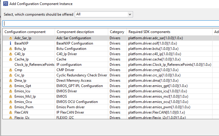 S32k322 Messaging Unit Driver - NXP Community