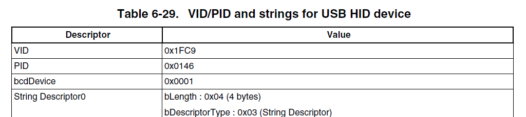 HID(W):LIBUSB_ERROR_TIMEOUT error while flashing IMX8MPLUS using uuu in custom board - NXP Community