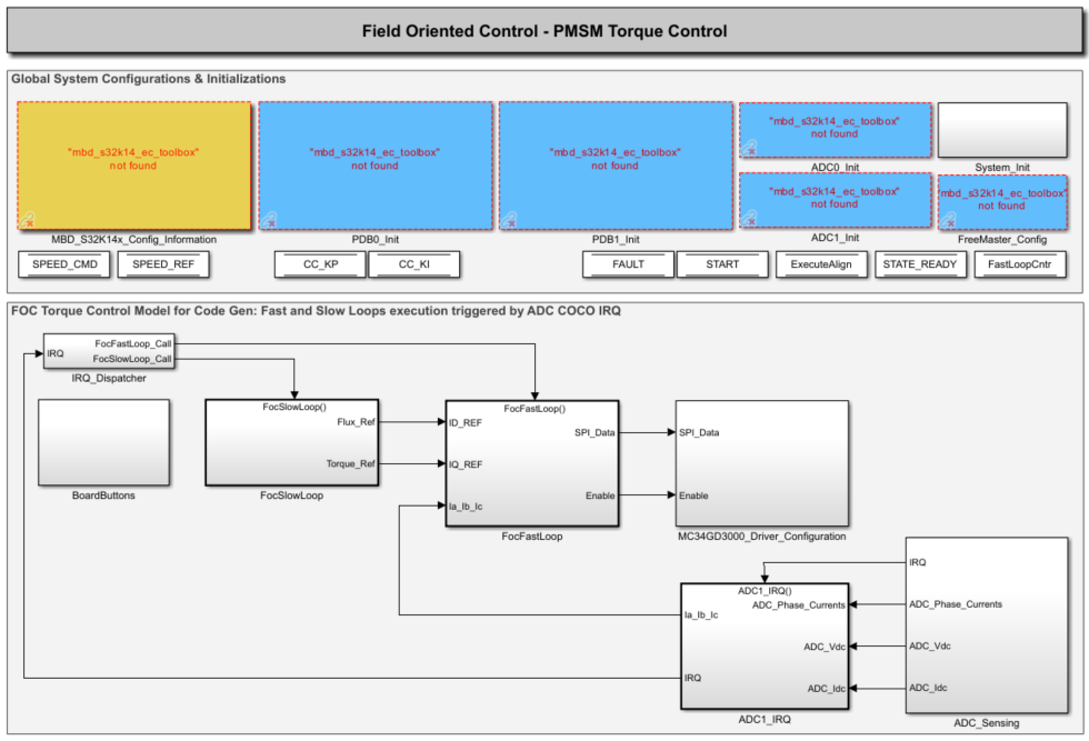 Model Based Design Toolbox For S32k1xx Series Matlab Compatability