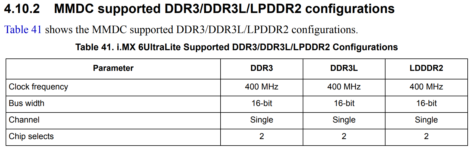 iMX DDR3 Register Programming Aid Issue - NXP Community
