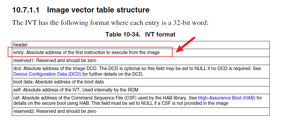 i.MX RT 1176 Stack Pointer Initialistion and RAM - NXP Community