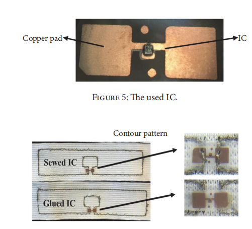 如何选择一款可以替代NXP UCODE G2iL系列的芯片（用于织物基板上） - NXP Community