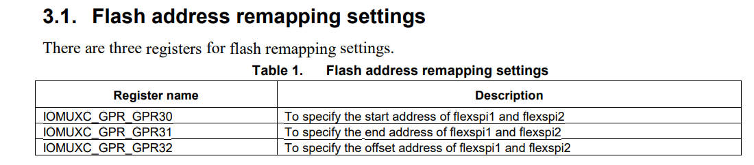 Firmware swap using RT1062 - NXP Community