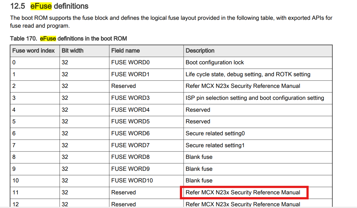 Solved: MCXN236 eFuse / OTP information? - NXP Community