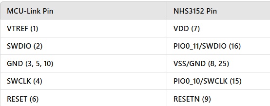 MCU-LINK as ISP/SWD with Flash Magic don't work for NHS3152 - NXP Community