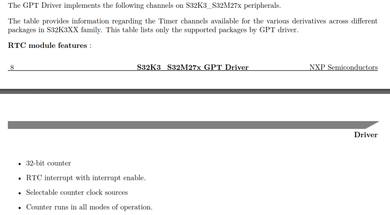 Re: RTC example code for the S32K312 - NXP Community