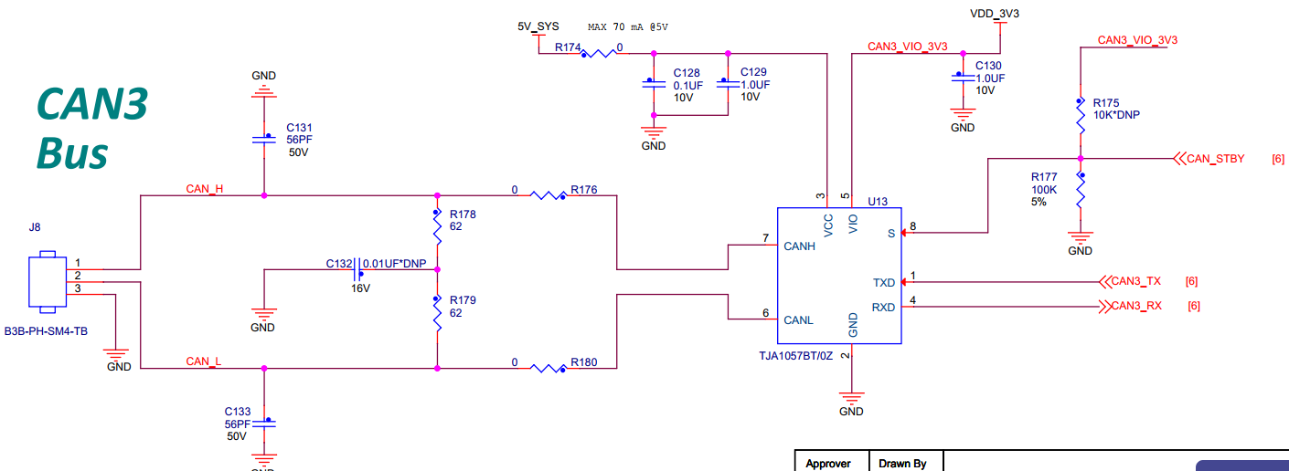 Solved: i.mxrt1170: CAN Bus trace impedance controller - NXP Community