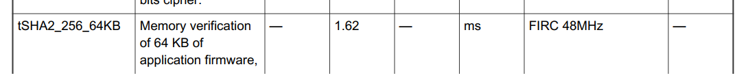 Solved: why RSA RsaPkcs1v15VerSrv take too long time - NXP Community