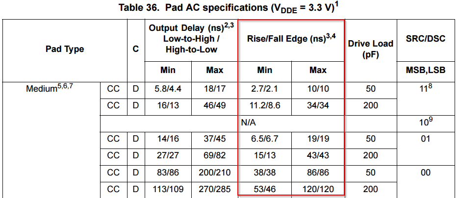 Solved: Can variable reluctance signal directly feed into etpu channel? - NXP Community