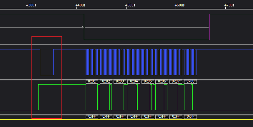 Solved: S32K310 SPI ERROR - NXP Community