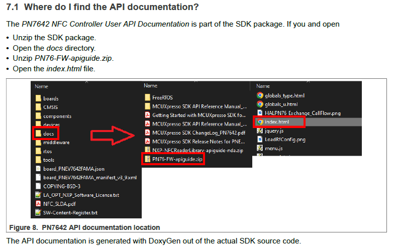 Solved: PN7642 code read protect - NXP Community