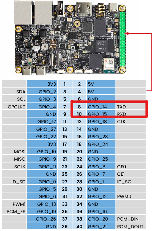 How to enable UART3 in FRDM-IMX93 board - NXP Community