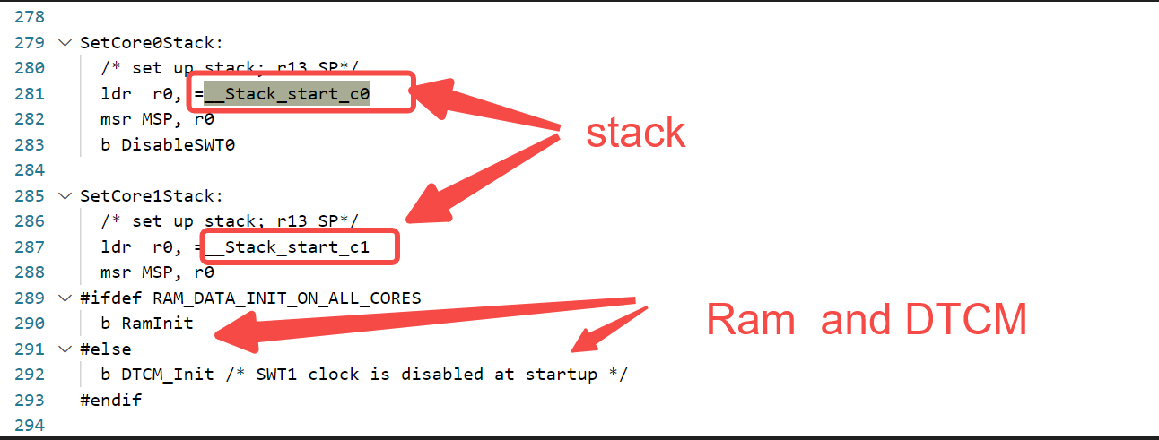 Solved: S32K324 Optimize the SW performance with CACHE feture . - NXP Community