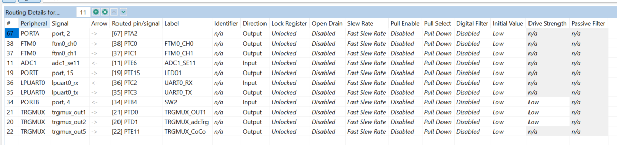 [S32M244 RTD200P04 LLD]S32M244 PWM PDB ADC LLD demo - NXP Community