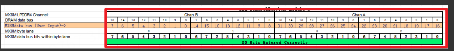 Solved: Re: imx8mp内存控制器的BoardDataBusConfig修改是否必须？ - NXP Community