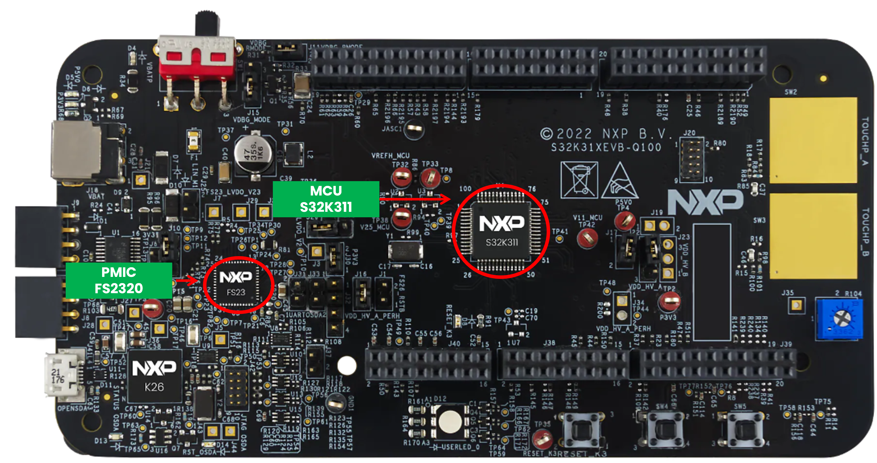 NXPのパワーマネージメントIC(PMIC/SBC)をS32マイコン(MCU)に使用するメリット