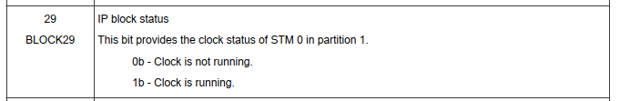 Solved: S32K312 BusFault using AUTOSAR RTOS - NXP Community