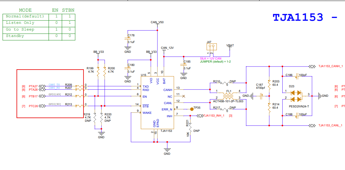 Making configuration project template for T-BOX to use MBDT - NXP Community