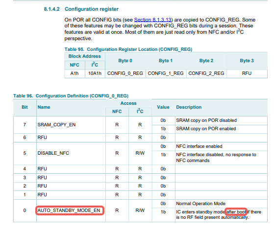 How to customize tags - NXP Community