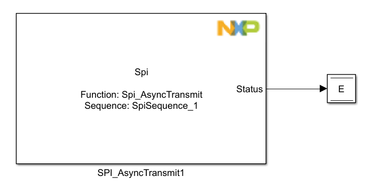 Spi Communication Issue With Example Model Nxp Community
