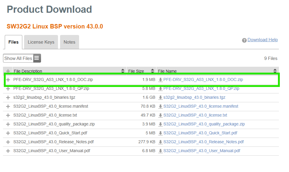 Re: PFE can not be initialized in A53 as slaver - NXP Community
