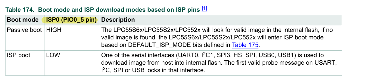 Using ISP on LPC55S28-EVK - NXP Community