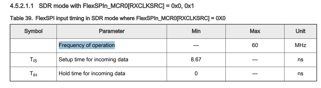 Solved: iMxRT1040 Boot FlexSPI and DQS - NXP Community