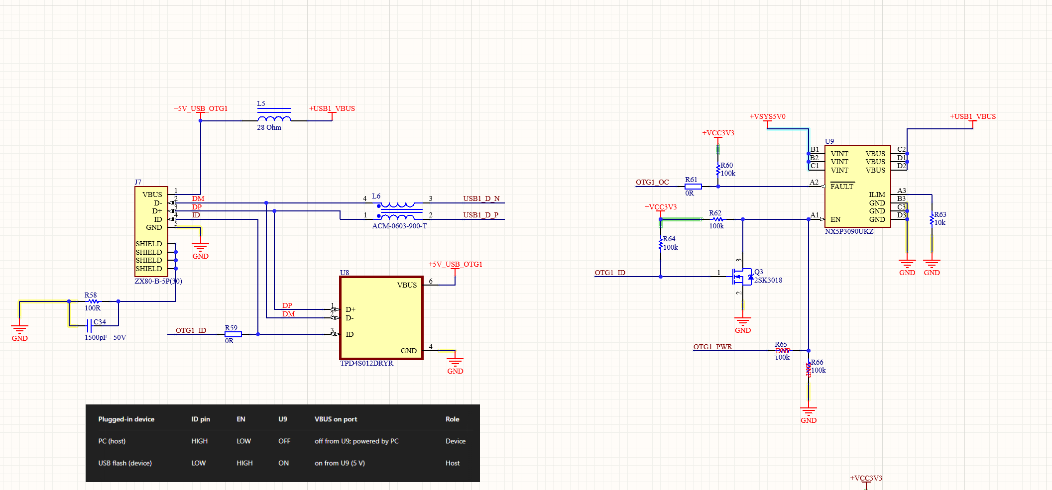 RT1176 USB Not Working - NXP Community