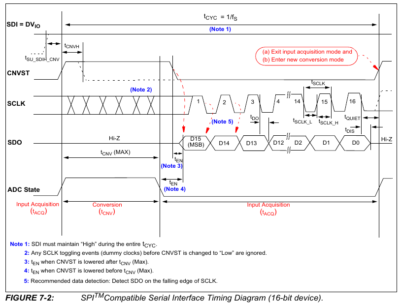imxrt1060 flexPWM and LPSPI - NXP Community