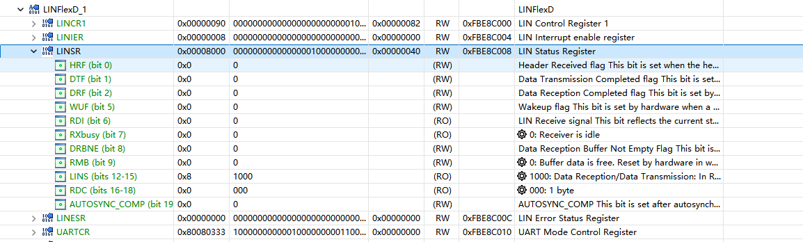 mpc5748g uart rx dma and timeout problem - NXP Community