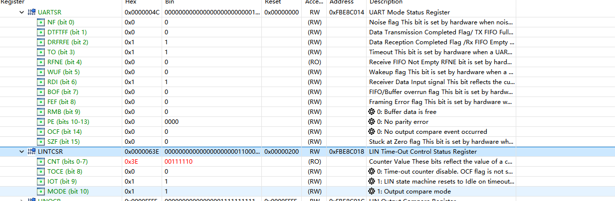 mpc5748g uart rx dma and timeout problem - NXP Community