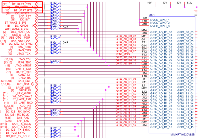 UART CTS / RTS pins on MIMXRT1060 cannot be set as in the schematics - NXP Community