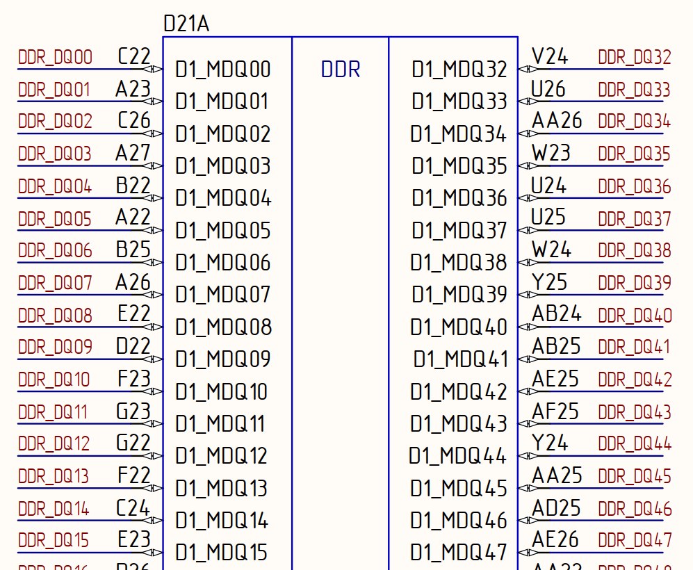 Solved: LS1046A custom board: what are correct DDR4 DQ pin mappings? - NXP Community