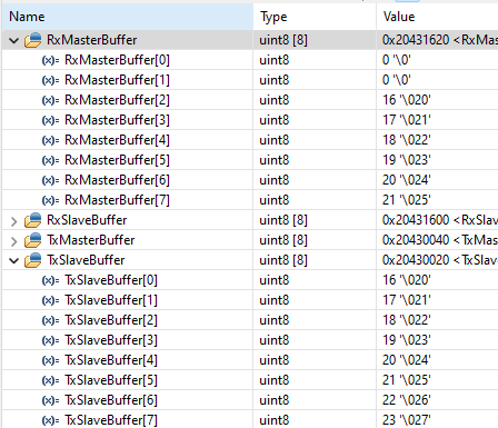 Solved: S32K344 - LPSPI and DMA configuration - NXP Community