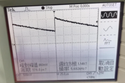 Solved: see sawtooth wave on imx8ulp pin - NXP Community