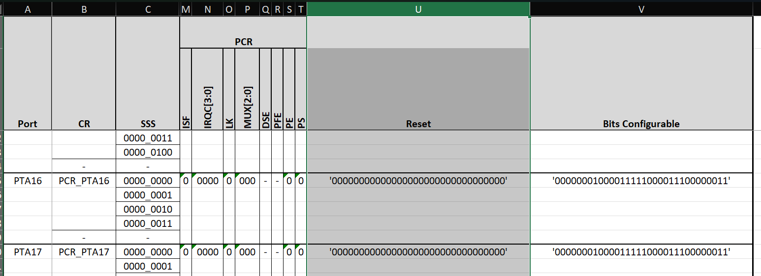 Solved: How to configure a pin on the S32K144 to high-impedance state ...