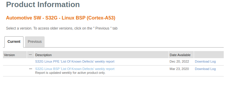 Re: The roadmap of the S32G SDK BSP44 and later releases - NXP Community