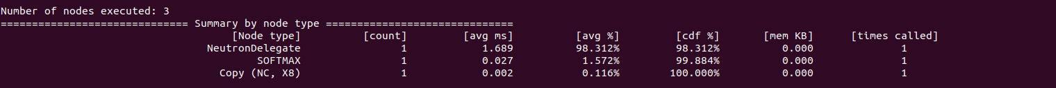 Sample tflite model files which are supported by Neutron NPU in imx95 ...