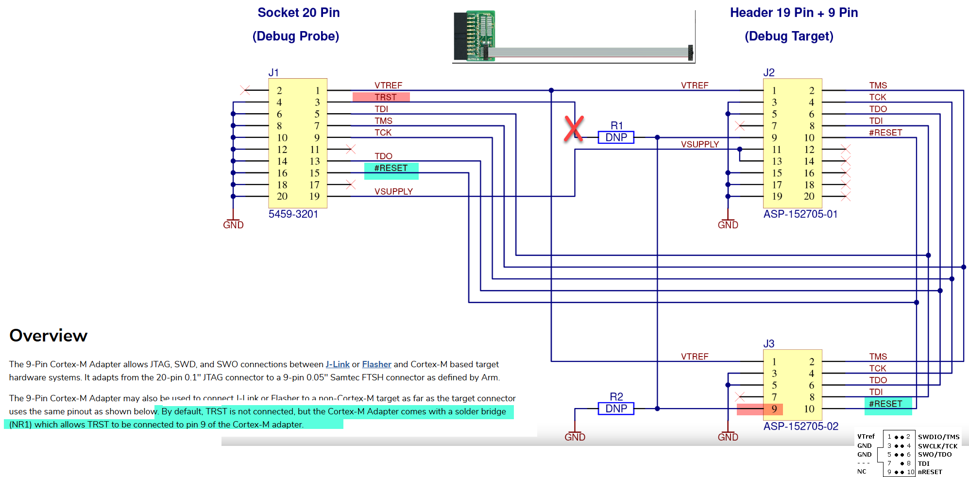 MIMXRT1166 - 10-pin JTAG connector and reset - NXP Community