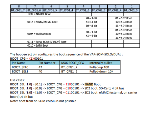 var-som-solo boot from emmc - NXP Community