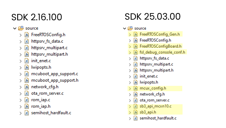 nextSDK Migration Guide - Archive SDK - NXP Community