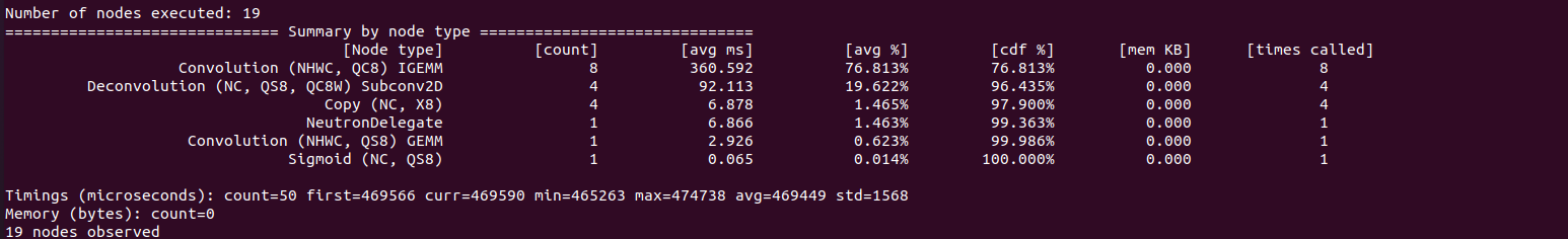 Sample tflite model files which are supported by Neutron NPU in imx95 ...