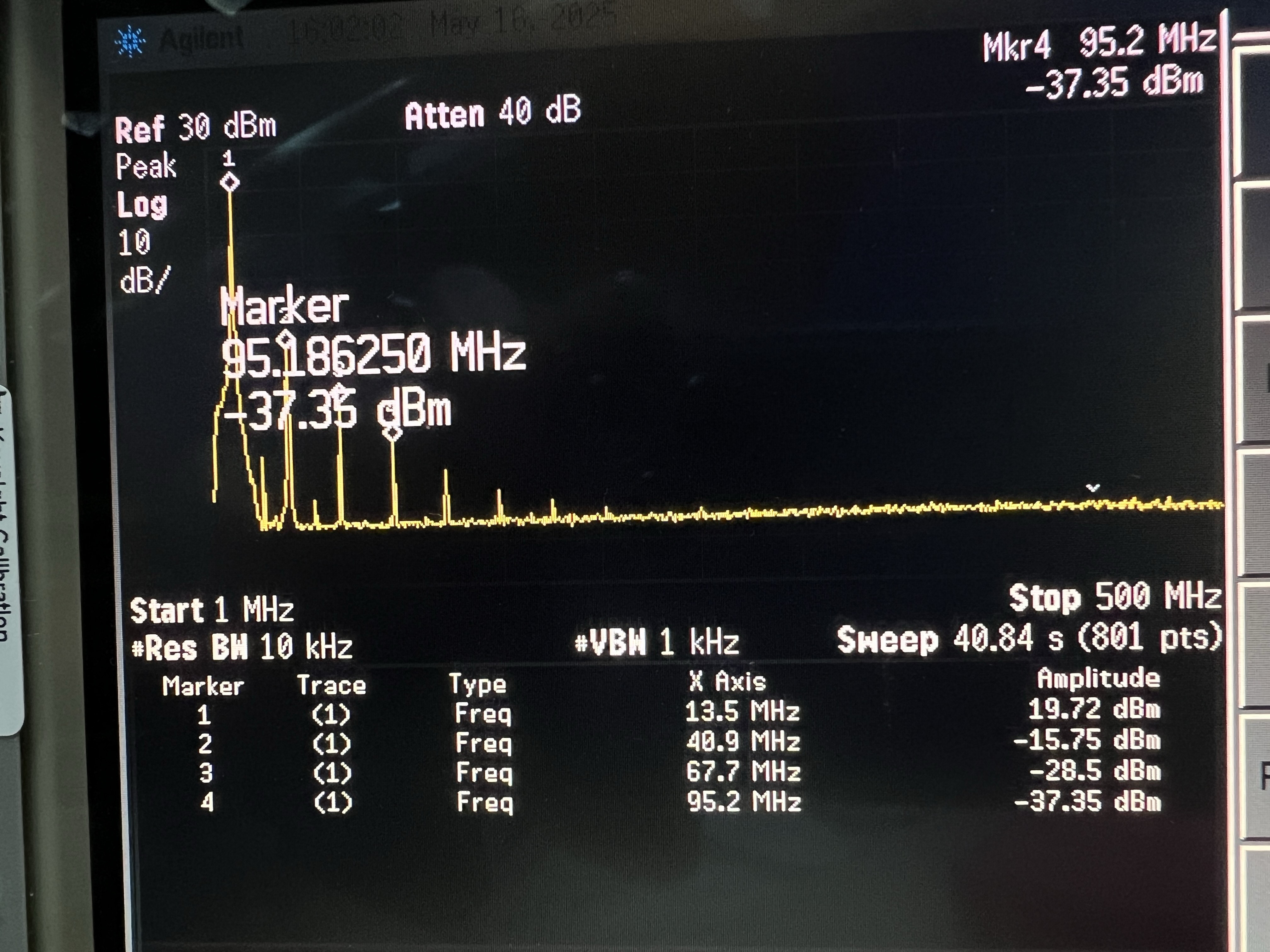 PN7160 harmonic issue - NXP Community
