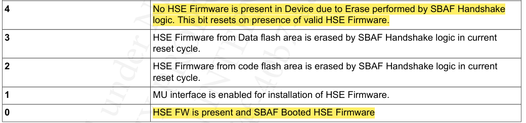 Solved: Abnormal initialization of hse fw（S32K311） - NXP Community