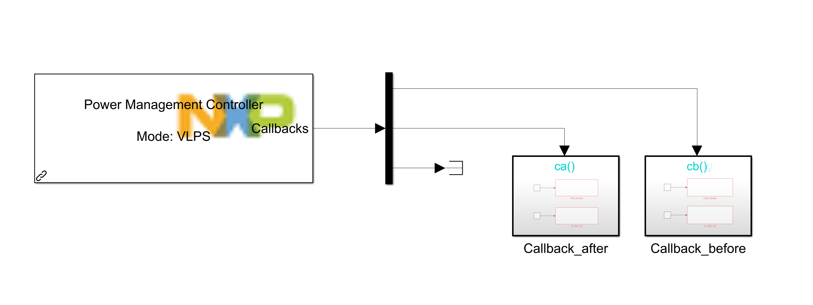 S32K1 MBDT - Is it possible to implement CAN wake-up from a low power mode? - NXP Community