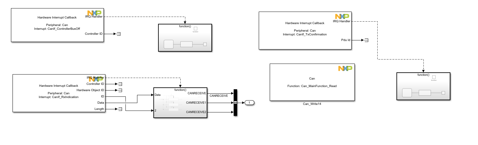 Multiple CAN receive issue MBDT - NXP Community