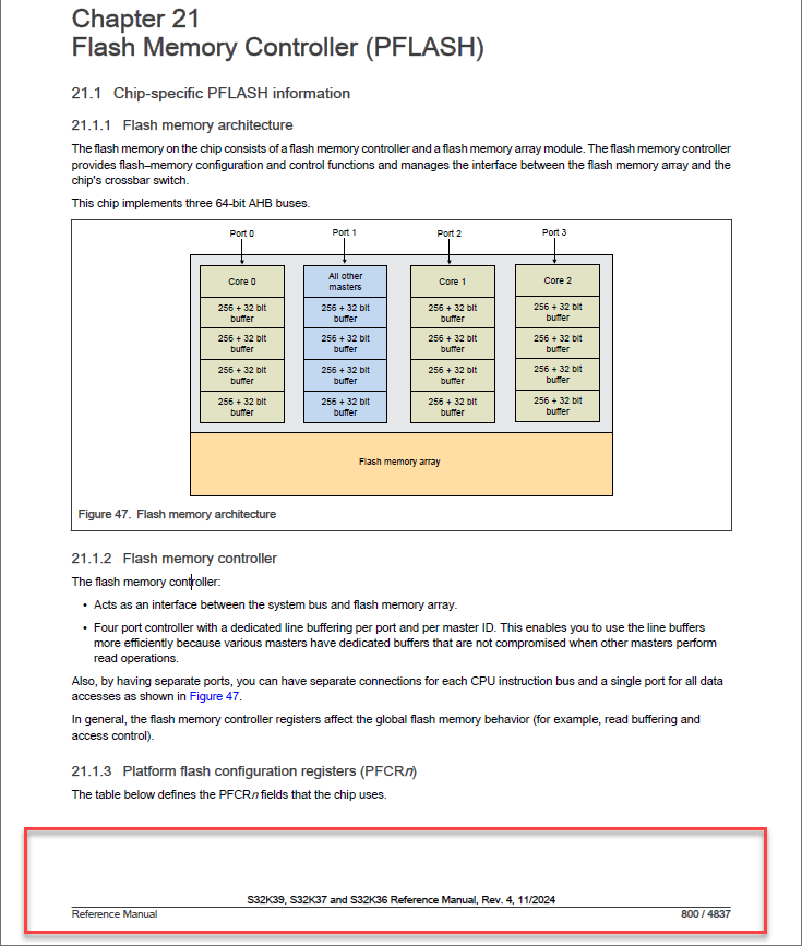 Inquiry regarding flash memory of S32K3 series. - NXP Community